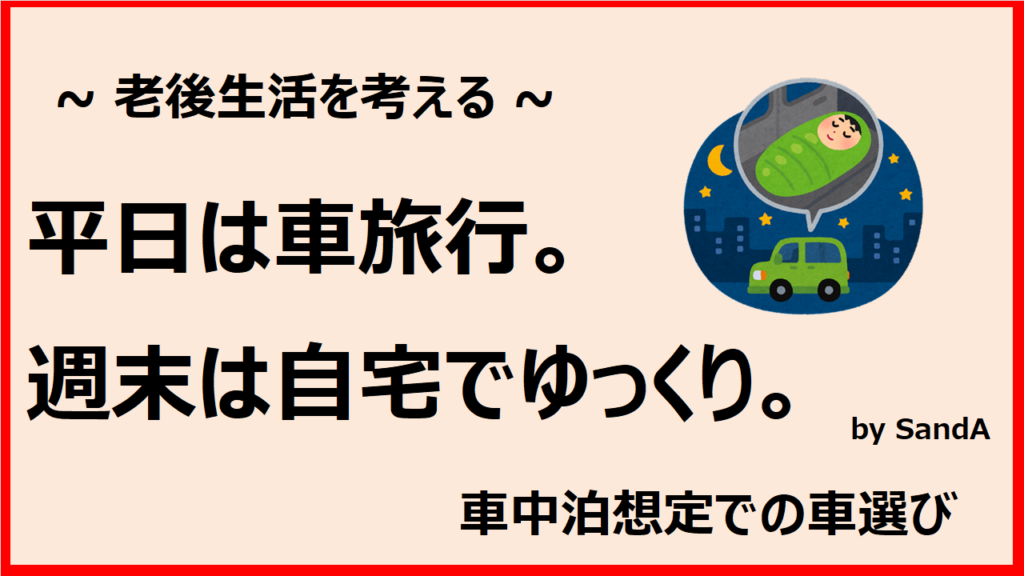 SandA memo - 日記ブログと趣味ブログの中間ぐらいのイメージのおっさんブログ。のんびり更新中！